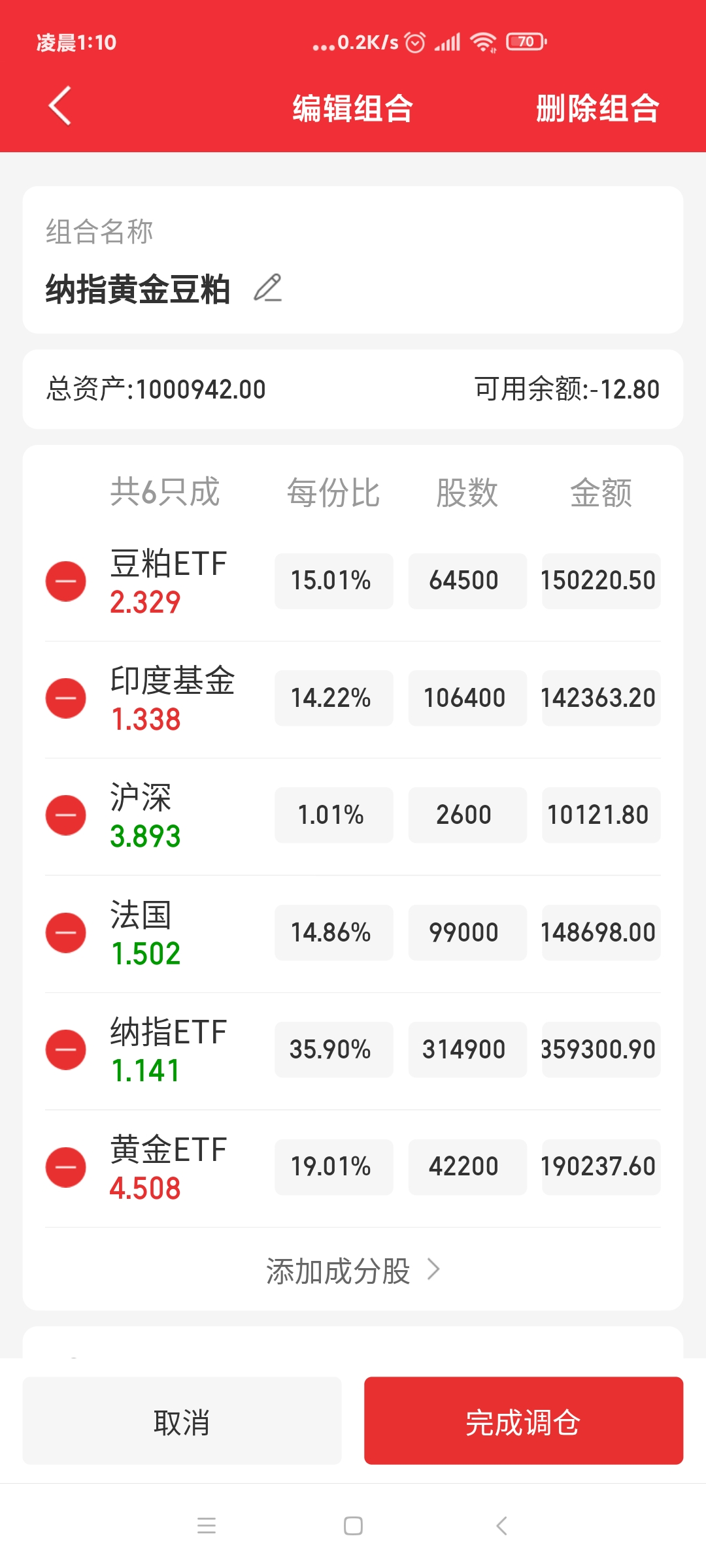 2023基金定投再出发 - 集思录
