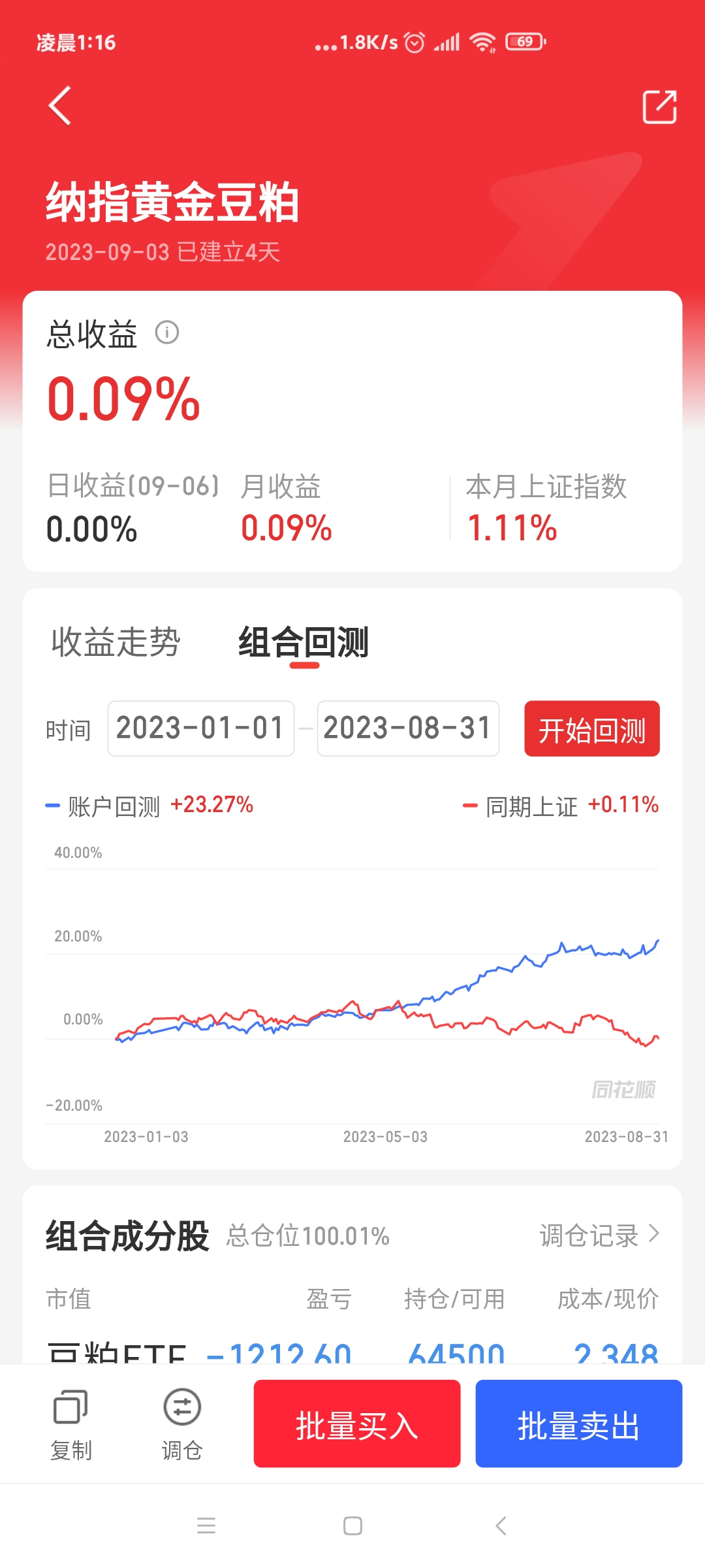 2023基金定投再出发 - 集思录