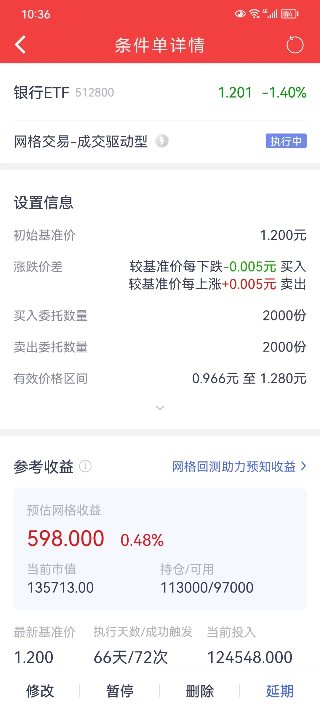 512800银行ETF的网格交易记录（成交驱动型） - 集思录