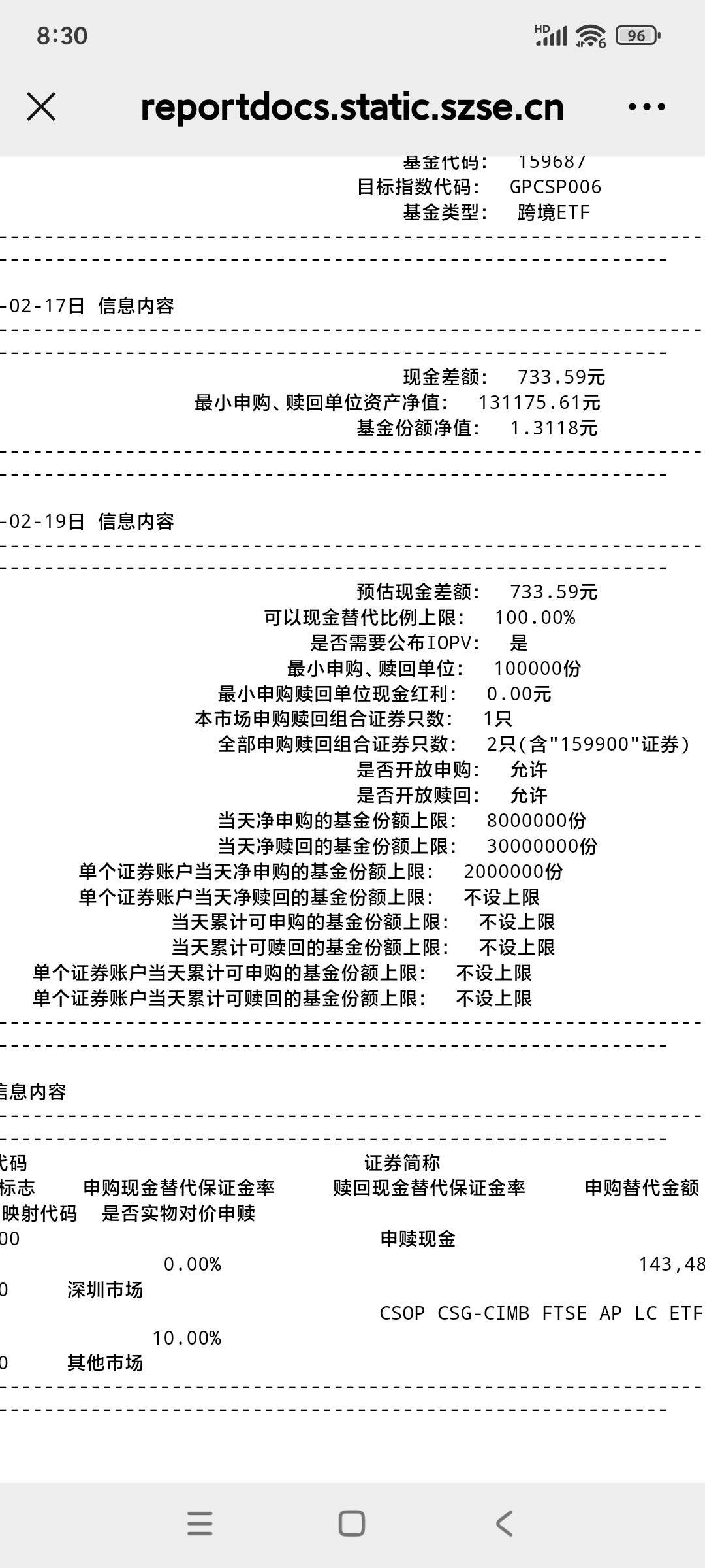 159687 亚太精选ETF - 集思录