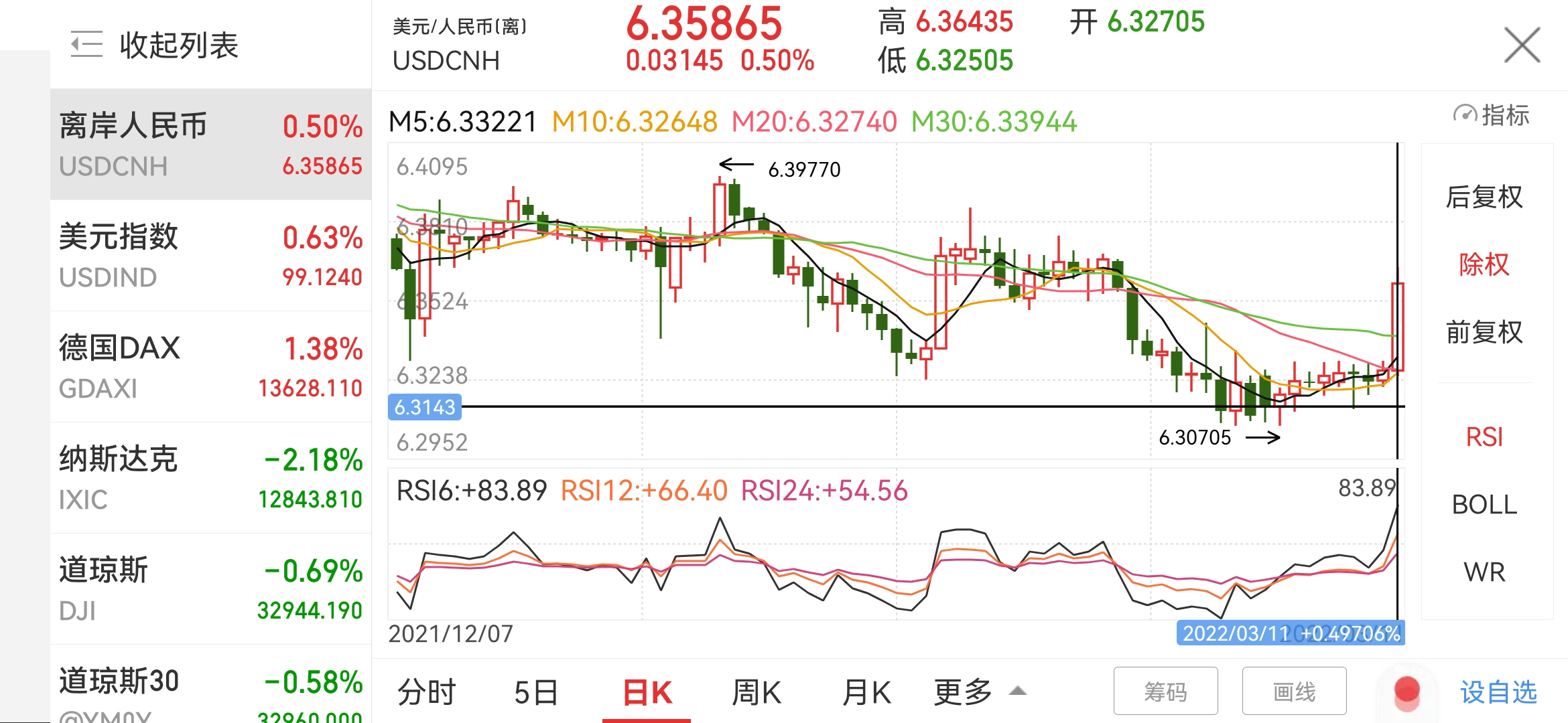  4 rmb 