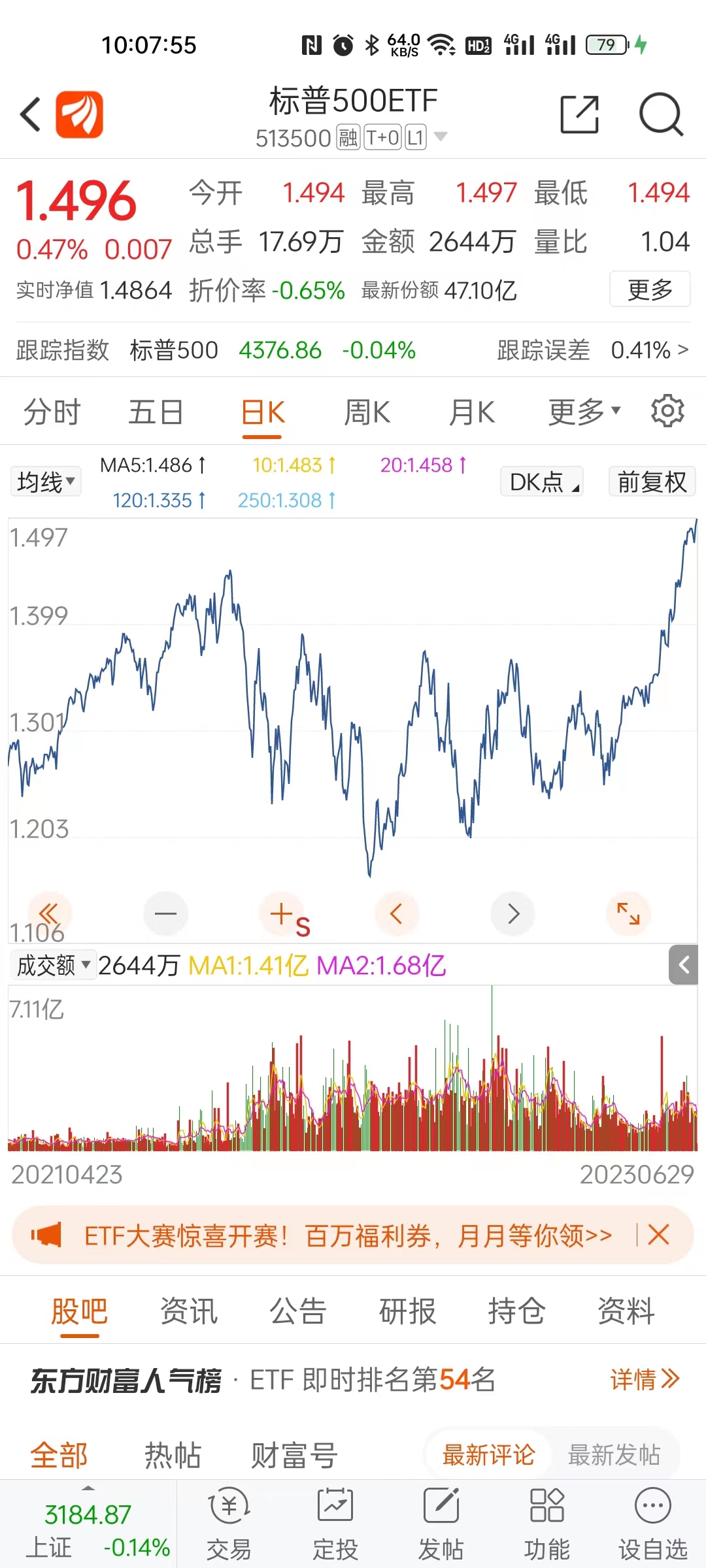 灯塔国etf与中概互联etf - 集思录